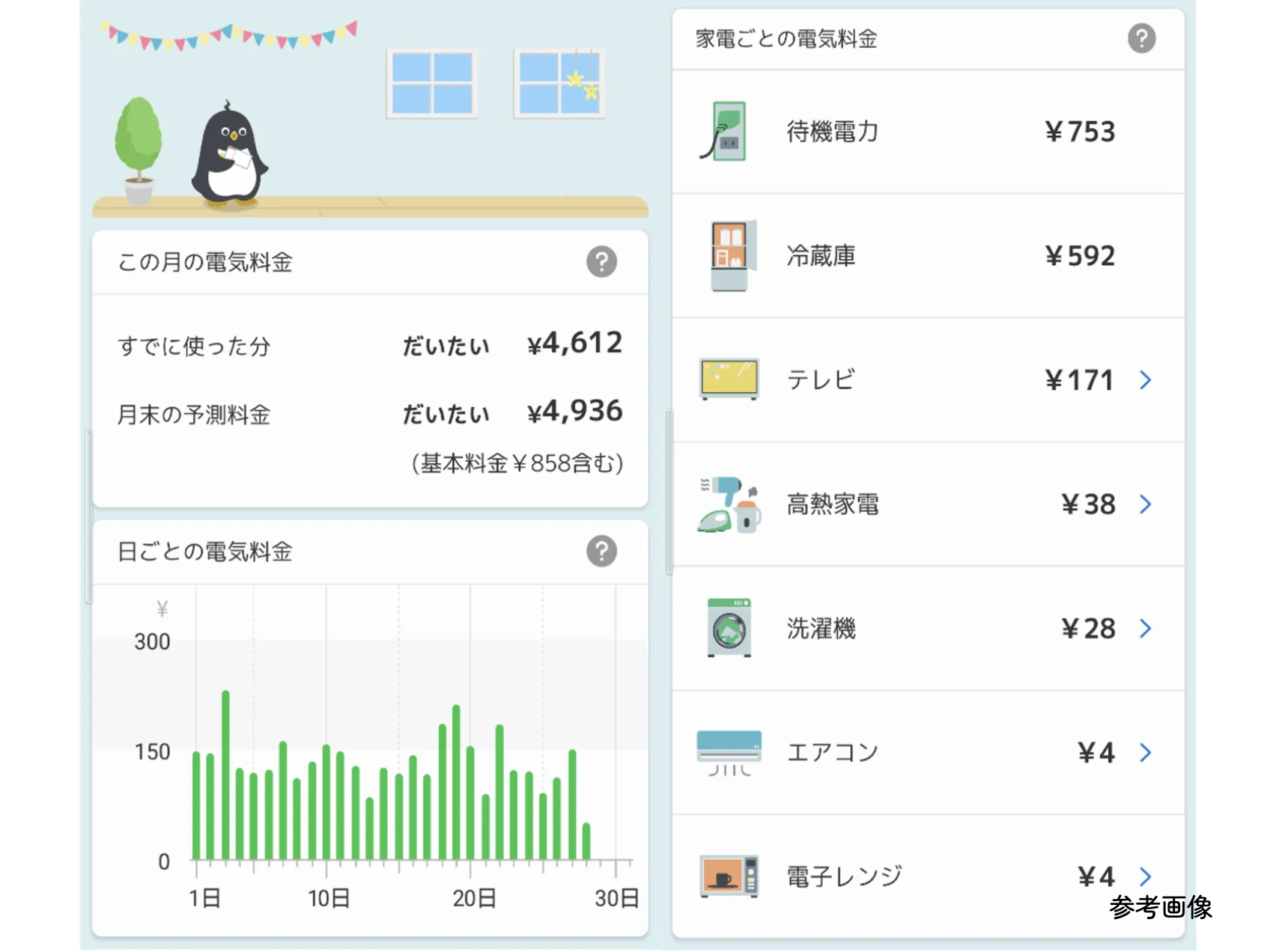 特徴・くらしサポート | KOENJI Crossover