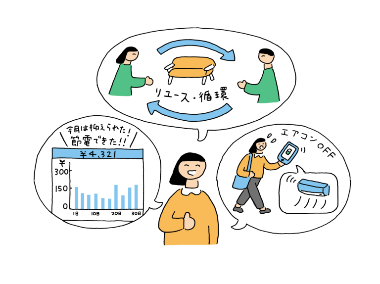 特徴 | KOENJI Crossover